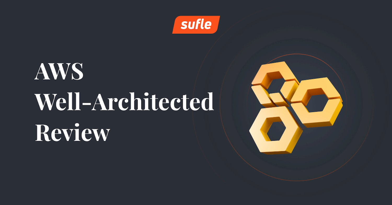 Well-Architected Review | Sufle